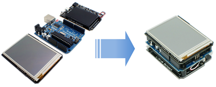 Antipasto Hardware Blog: DIY Gadgets with the BeagleBoard